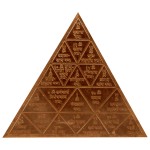 Yantras Archives - Page 23 of 24 - Season Bazaar